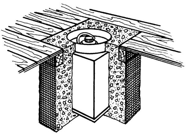 Floor Safe – Reed Brothers Security Online Store